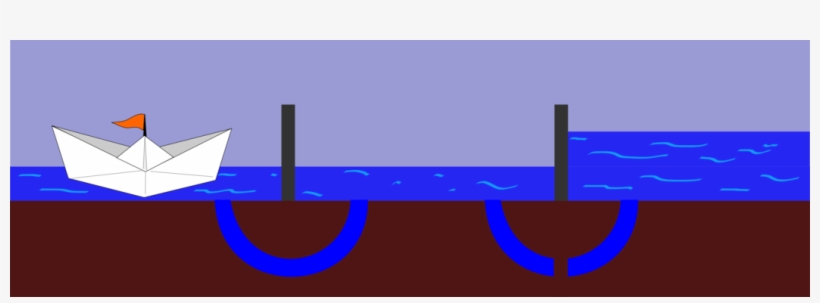 Download Transparent Sluice Lock Water Ship Paper - Ship - PNGkit