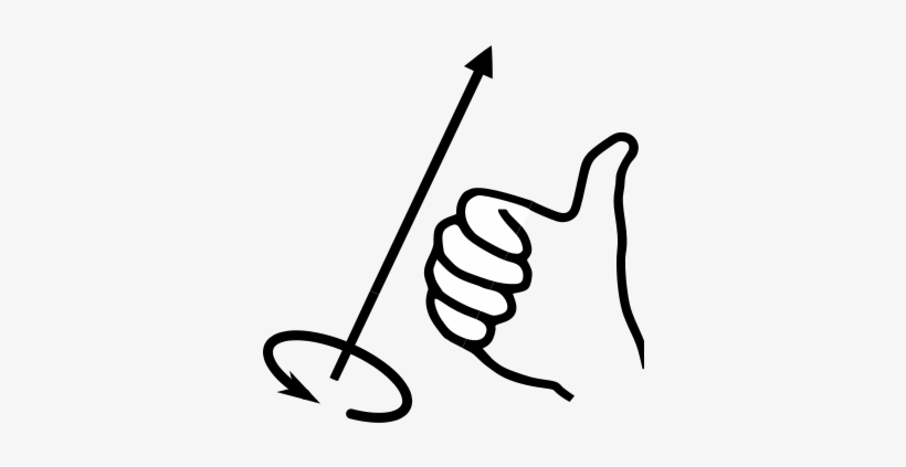 If You Now Apply The Right Hand Rule For The Positive - Maxwell's Right ...