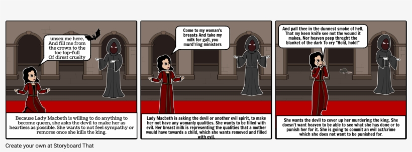 Download Transparent Macbeth - Cartoon - PNGkit