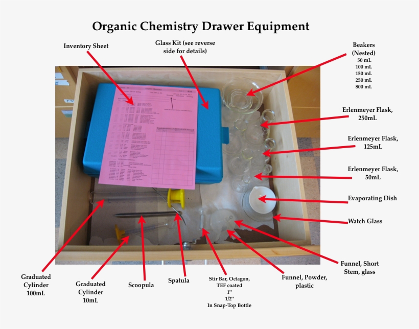 Organic Chemistry Student Lab Drawer - University Of Puget Sound ...
