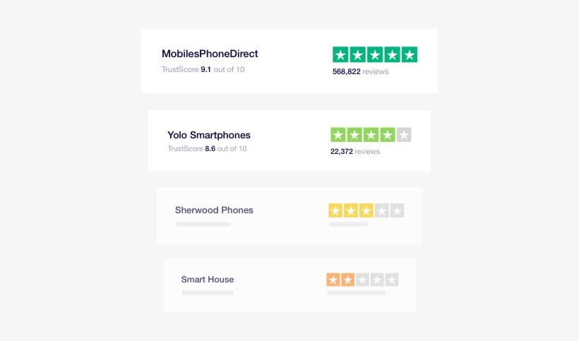 Download Transparent Customer Review - PNGkit