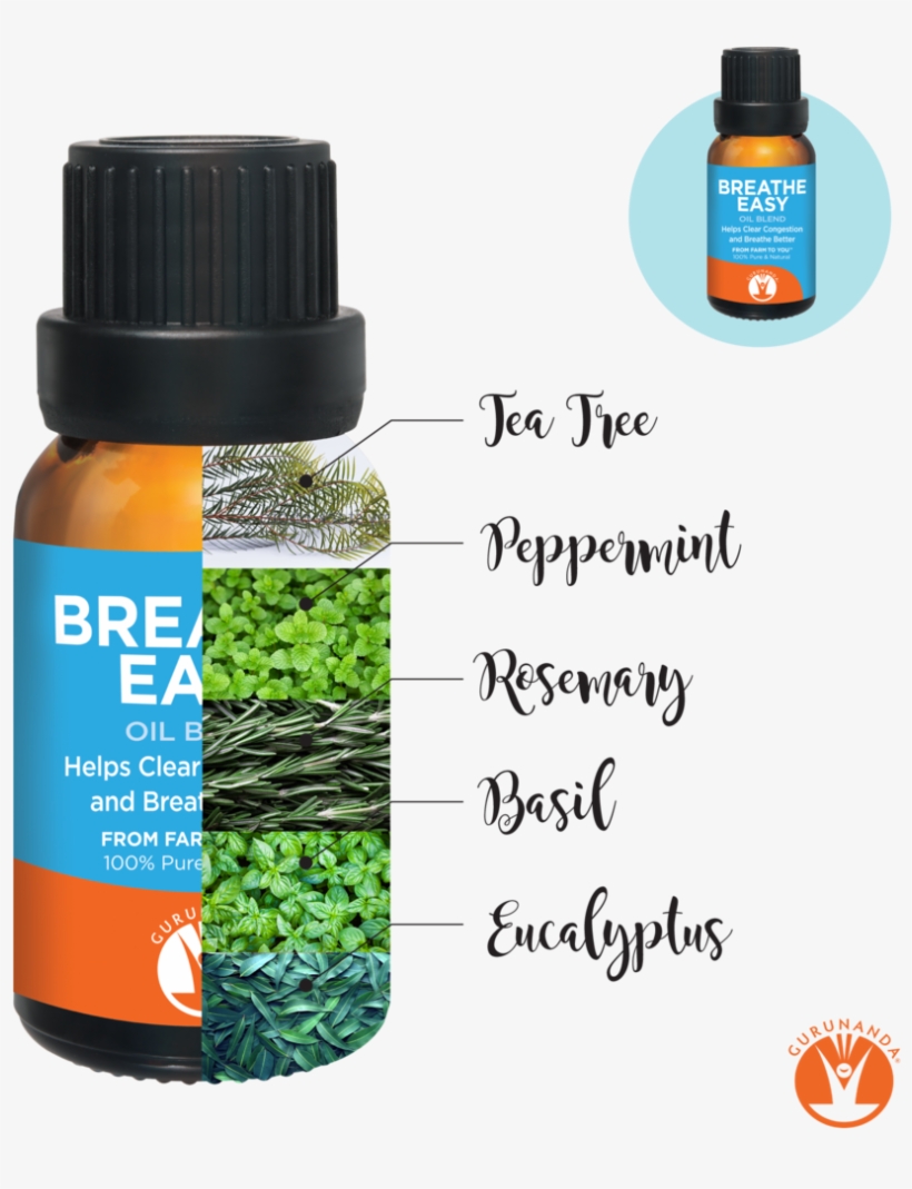 Breathe Easy Essential Oil - Gurunanda - 100 Pure Essential Blend Breathe Easy - - 1024x1024 PNG ...