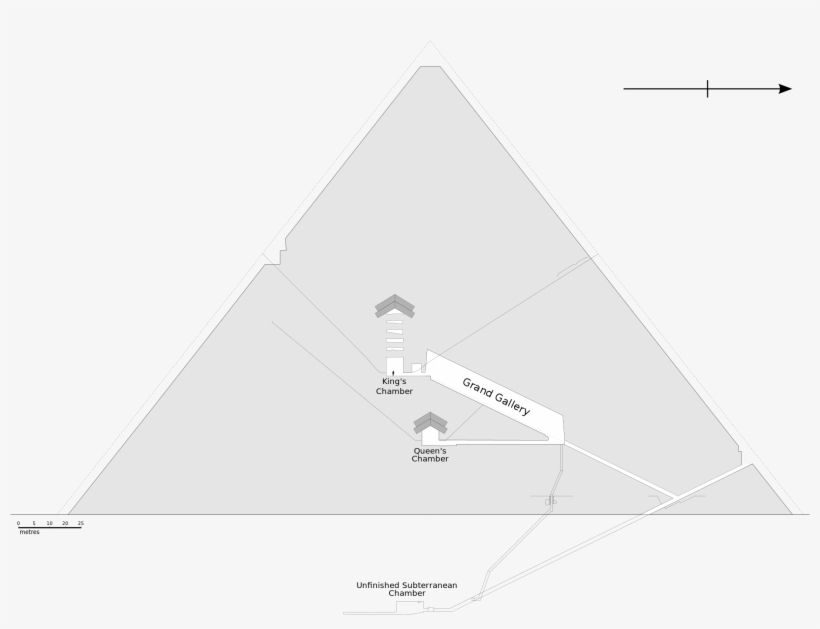 Open - Great Pyramid Diagram - 2000x1400 PNG Download - PNGkit