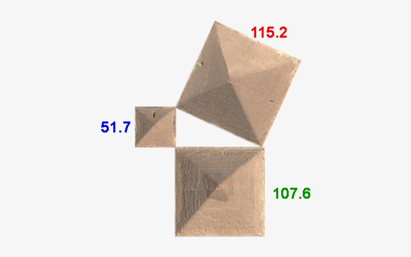 From Above, If We Rearrange The Pyramids Of Giza, We - Theorem ...