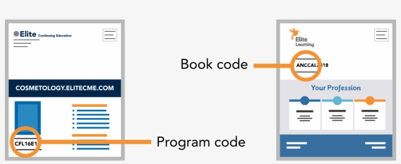 Complete Your Continuing Education - Education - 899x325 PNG Download ...