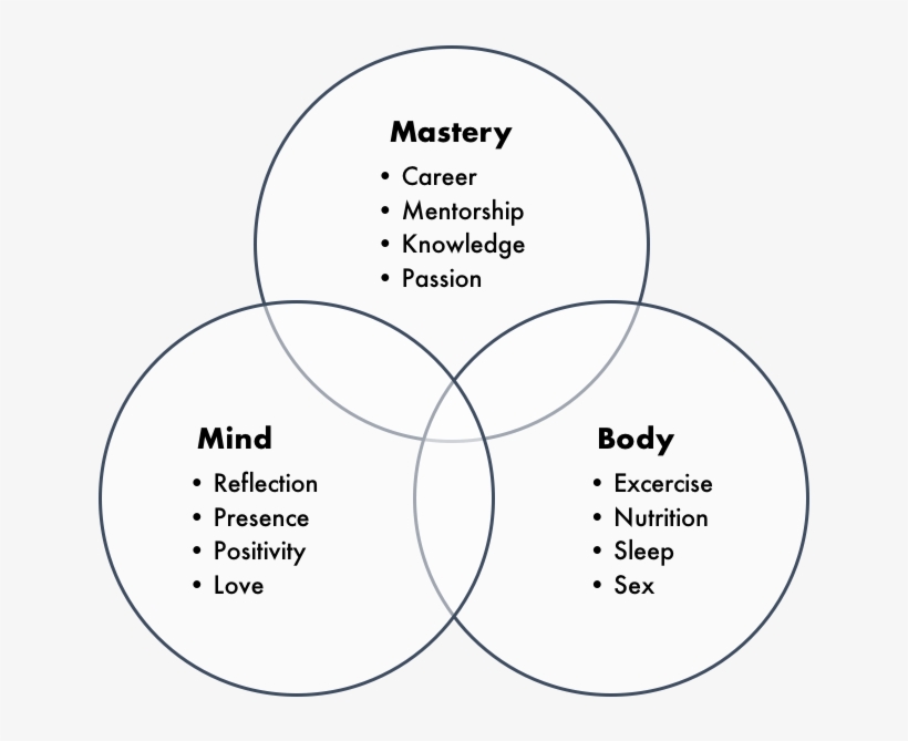 Ff$ - Portable Network Graphics - 927x594 PNG Download - PNGkit