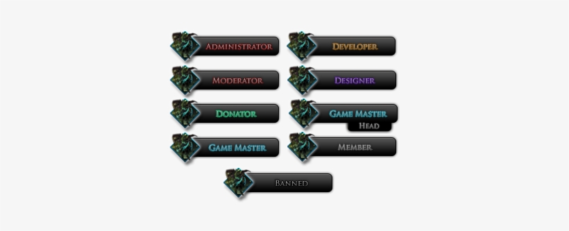 You Can Always Edit The Color On The Ranks, It Dont - Gaming Forum ...