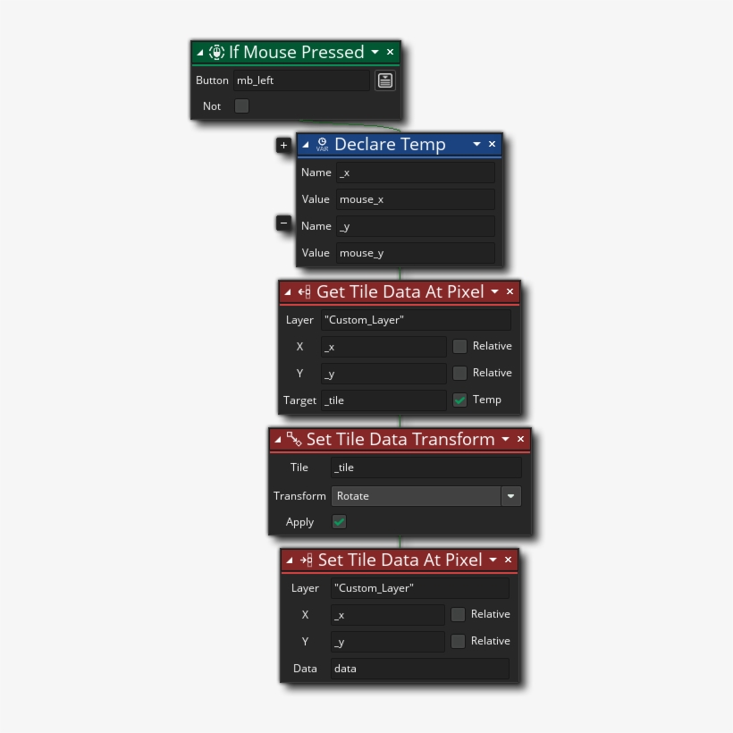 Set Tile Data At Pixel Example - Tile - 422x759 PNG Download - PNGkit
