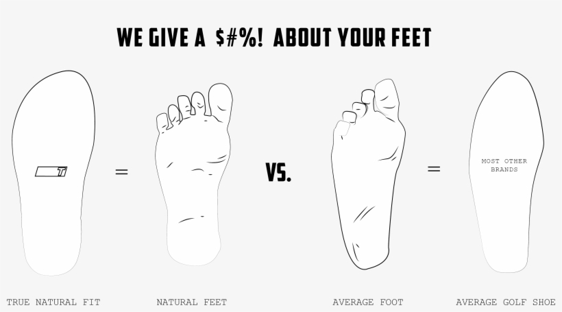 True Natural Fit Difference - Foot Collective - 3246x1694 PNG Download ...