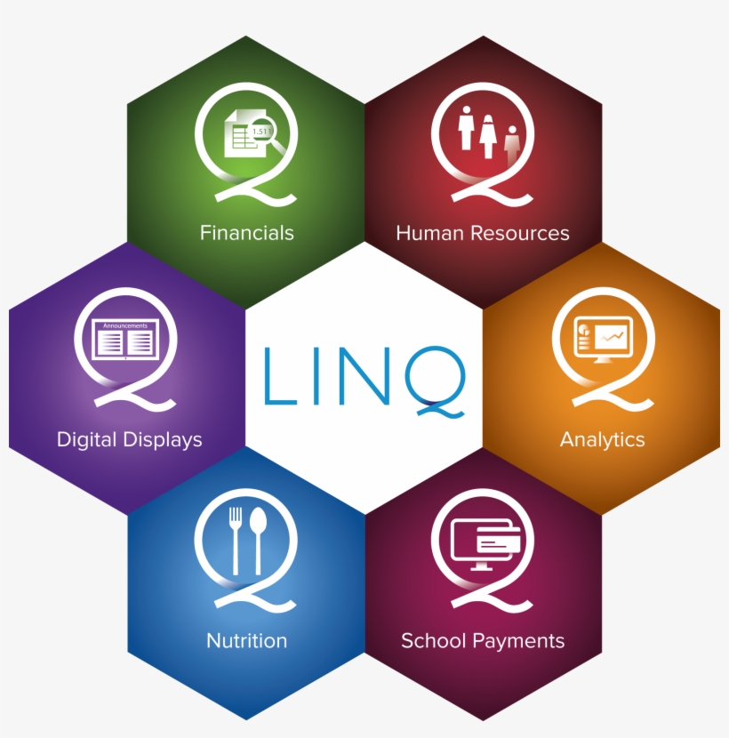 A Seamless System - Graphic Design - 1766x1702 PNG Download - PNGkit