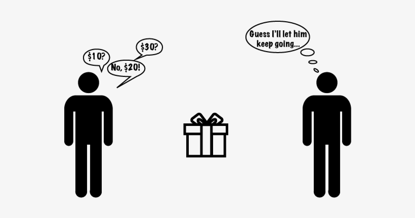 Funny Negotiation Quotes - 600x400 PNG Download - PNGkit