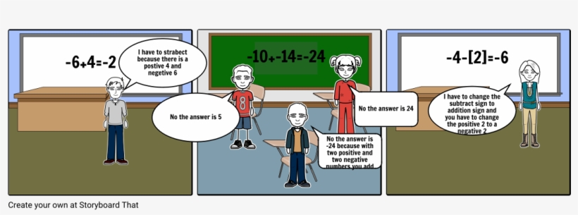 Math - Cartoon - 1106x368 PNG Download - PNGkit