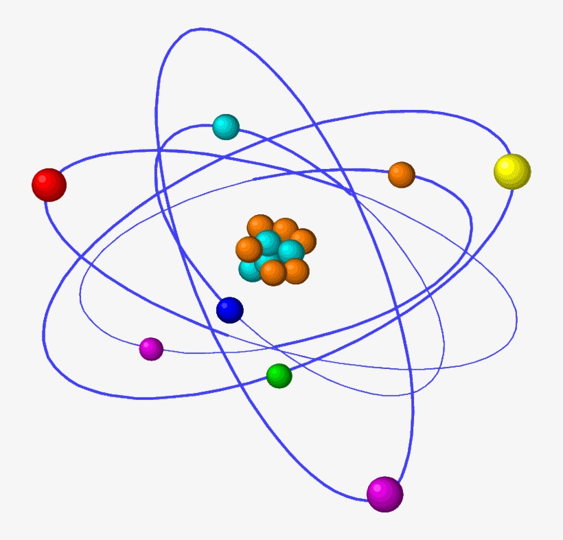 Atomo - George Johnstone Stoney Atomic Model - 728x706 PNG Download ...