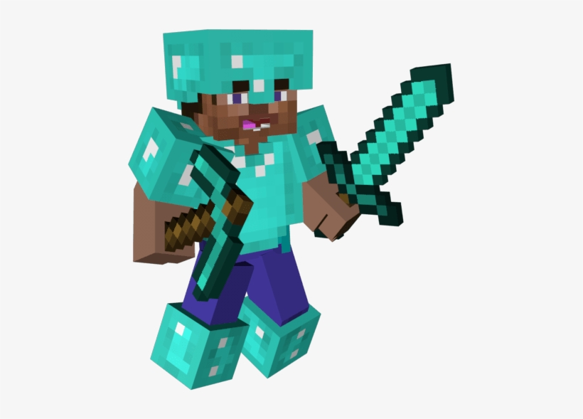 Minecraft Soldier Png - Minecraft Character Png - 800x600 PNG Download ...