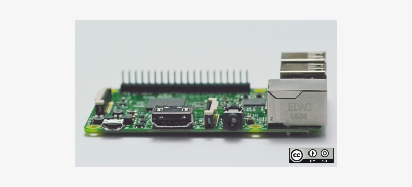 How To Write Sd Cards For The Raspberry Pi - Computer Science - 520x292 ...