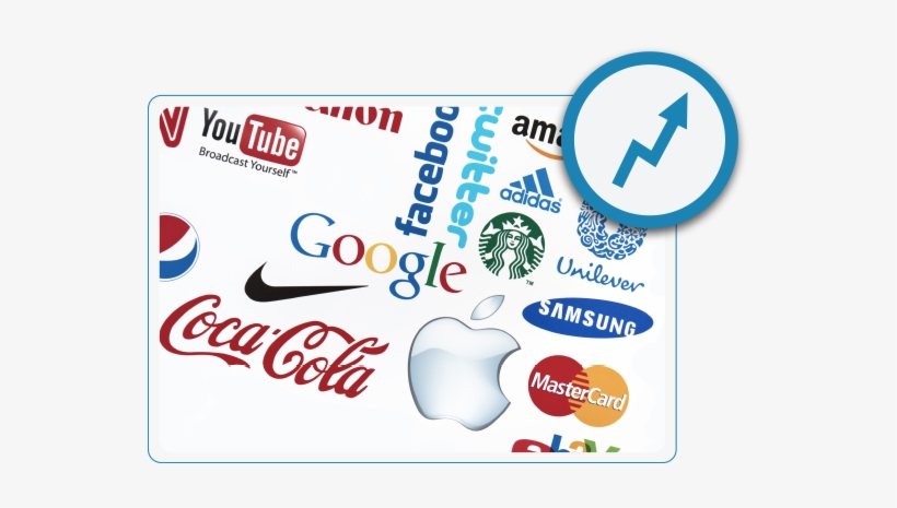 Com Trading Conditions - International Logo With Chinese Names ...