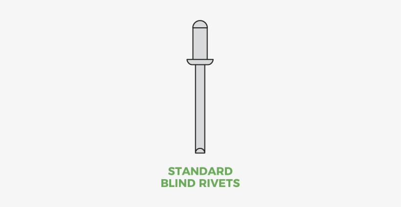 Standard Blind Rivets Sariv En - Rivet - 345x353 PNG Download - PNGkit