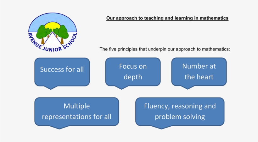 Maths - 640x373 PNG Download - PNGkit