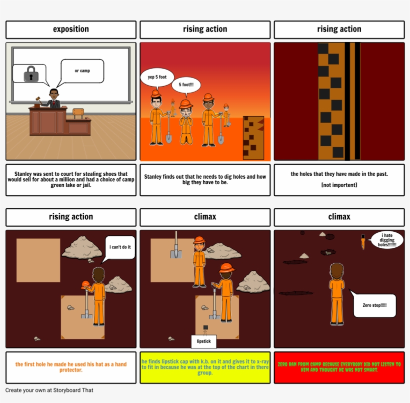 Holes - Cartoon - 1164x1086 PNG Download - PNGkit