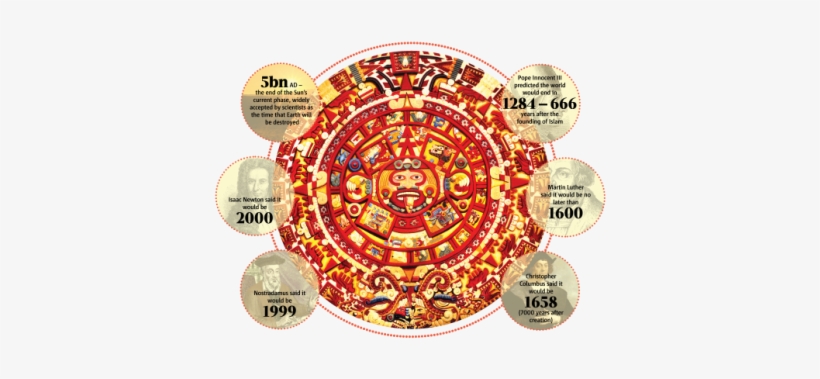 Among Their Other Accomplishments, The Ancient Mayas - Art Print: Aztec ...