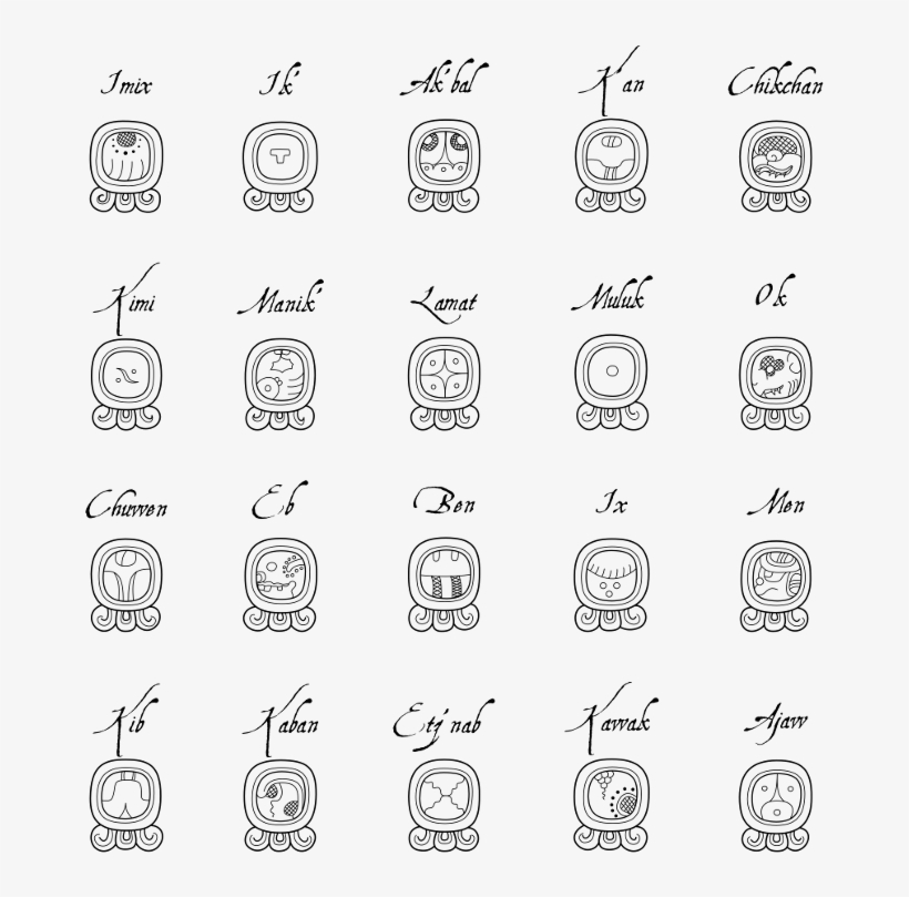 Sacred Maya Calendar - Maya Calendar - 800x747 PNG Download - PNGkit