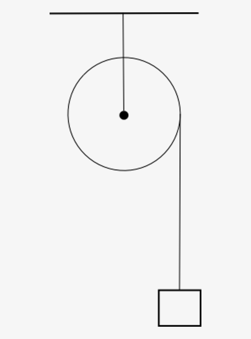 N2l For Translation N2l For Rotation Either Both - Circle - 496x1024 ...