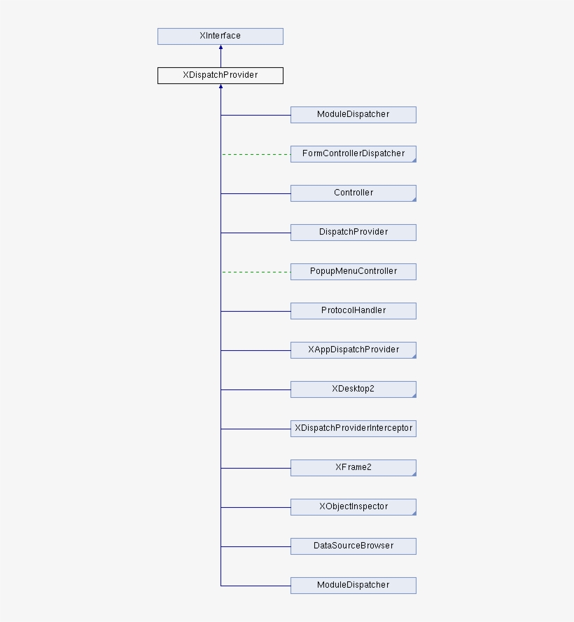 Reference - 370x808 PNG Download - PNGkit