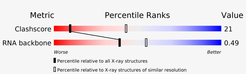 Download Transparent Structure Validation - Cp Ap Structures - PNGkit