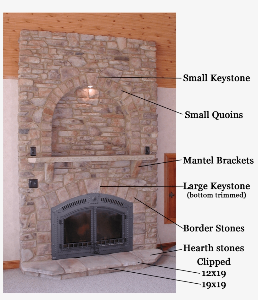 Date Stone - Hearth - 1296x1447 PNG Download - PNGkit