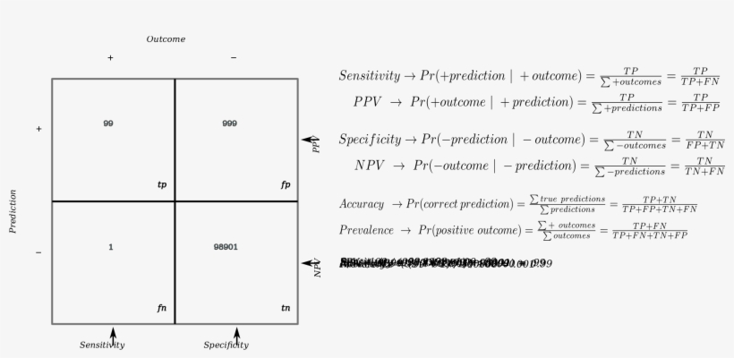 Open - Wikimedia Commons - 2000x919 PNG Download - PNGkit