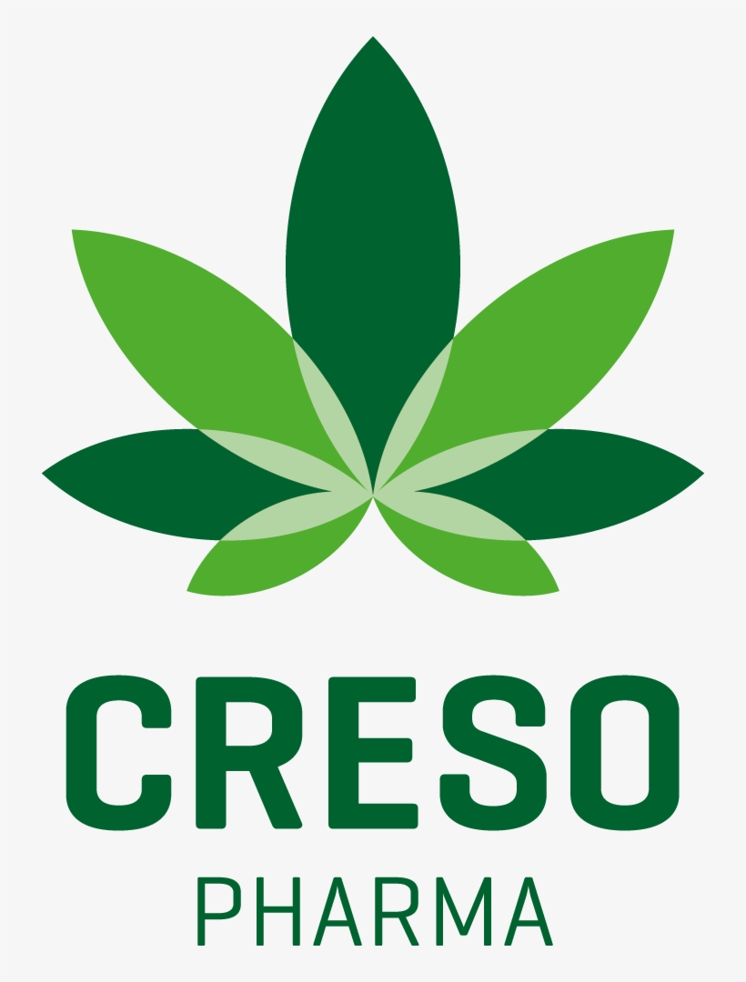 Creso Logo Rgb - Creso Pharma - 728x1000 PNG Download - PNGkit