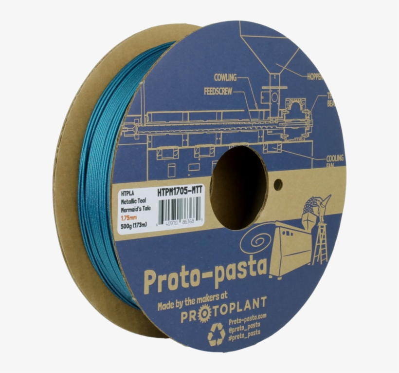 Download Transparent Proto-pasta Mermaid's Tale Metallic Teal Htpla ...