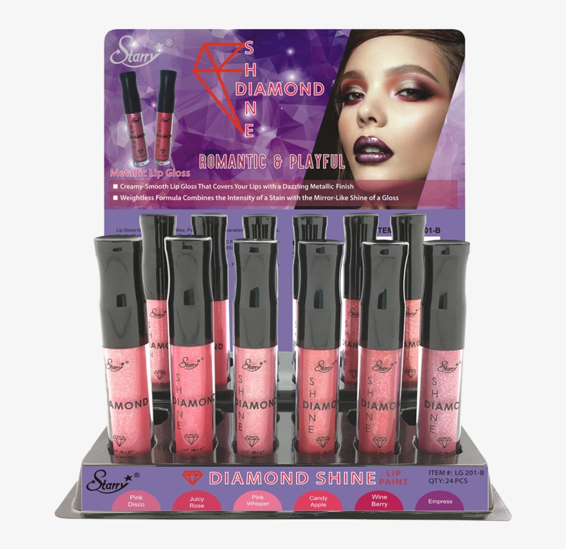 Lip Gloss - 740x740 PNG Download - PNGkit