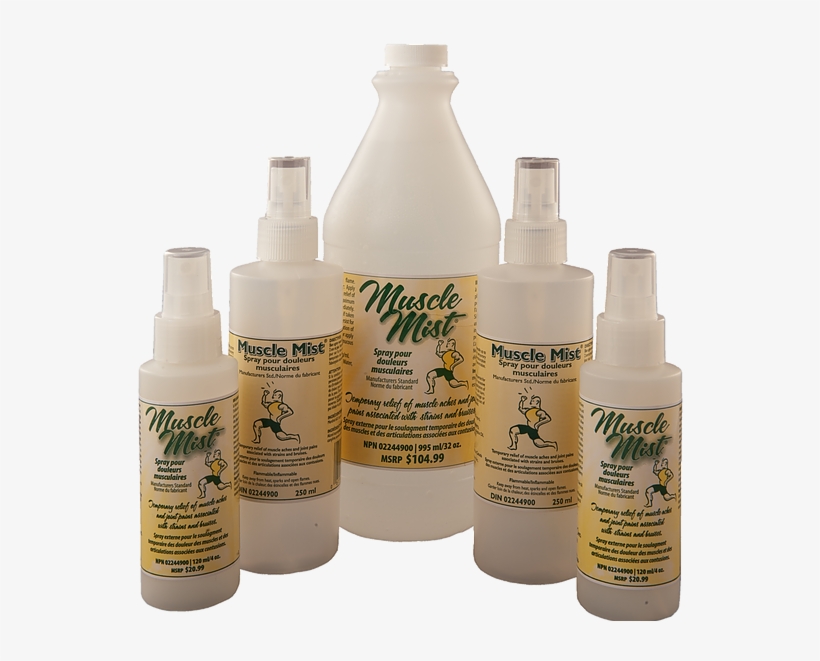 Muscle Mist Spray - Muscle Mist (100ml=3.3oz) Brand: Country ...