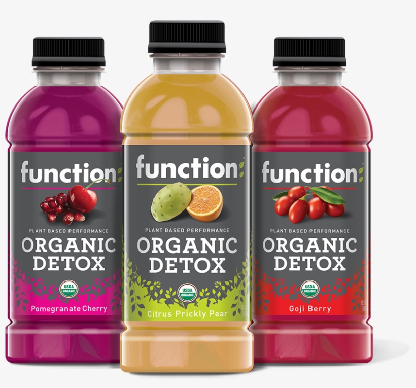 Re-cover With Function - Drink - 825x730 PNG Download - PNGkit