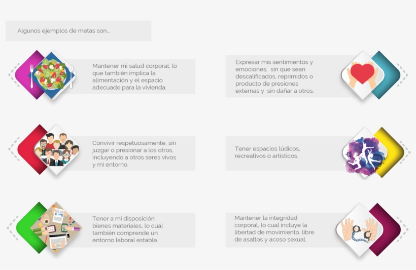 Algunos Ejemplos De Metas Son Mantener Mi Salud Corporal, - Emotion ...