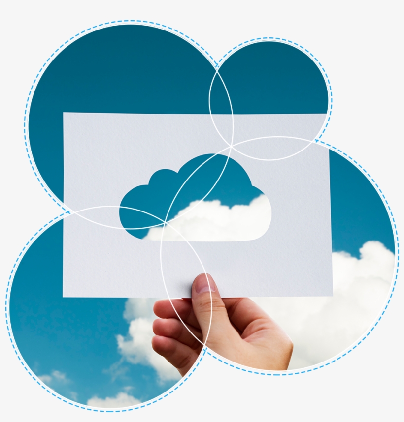 Quality-circle - Cloud Computing - 1000x1000 PNG Download - PNGkit