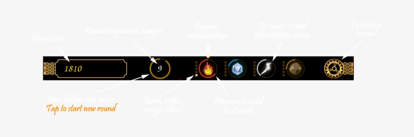 Releasing Your Finger Will Zap The Highlighted Orb - Circle - 800x240 ...