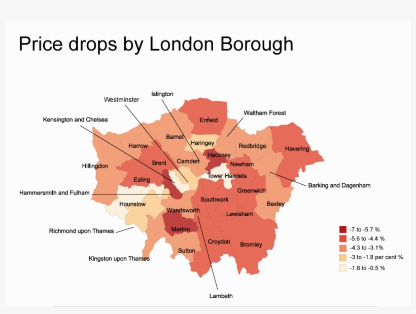 The Infographic Below Shows How This Big Month On Month - London ...