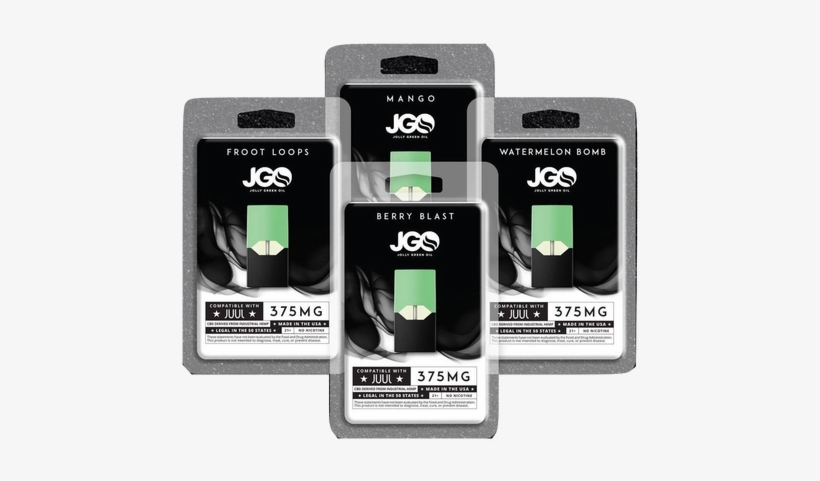 Jolly Green Oil - Cannabidiol - 500x434 PNG Download - PNGkit