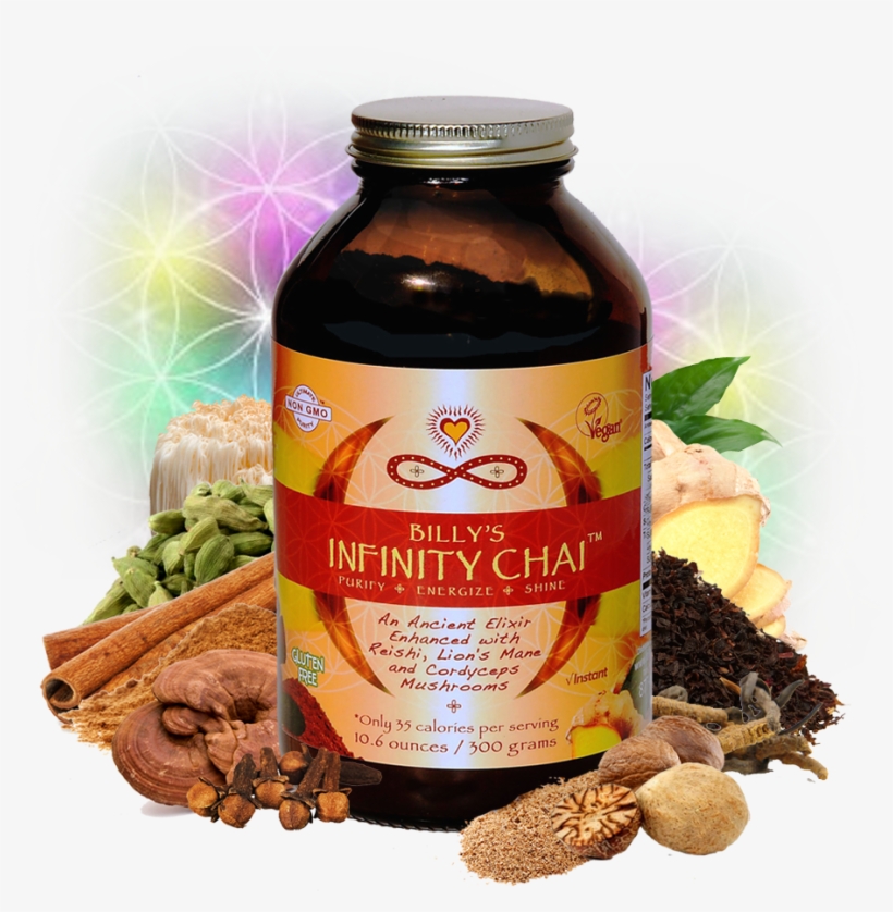 Infinity Chai - Infinity - 927x933 PNG Download - PNGkit