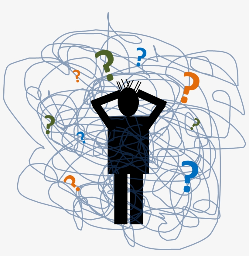 How To Prepare For Complex Ma Projects - Complex Mind - 871x853 PNG ...