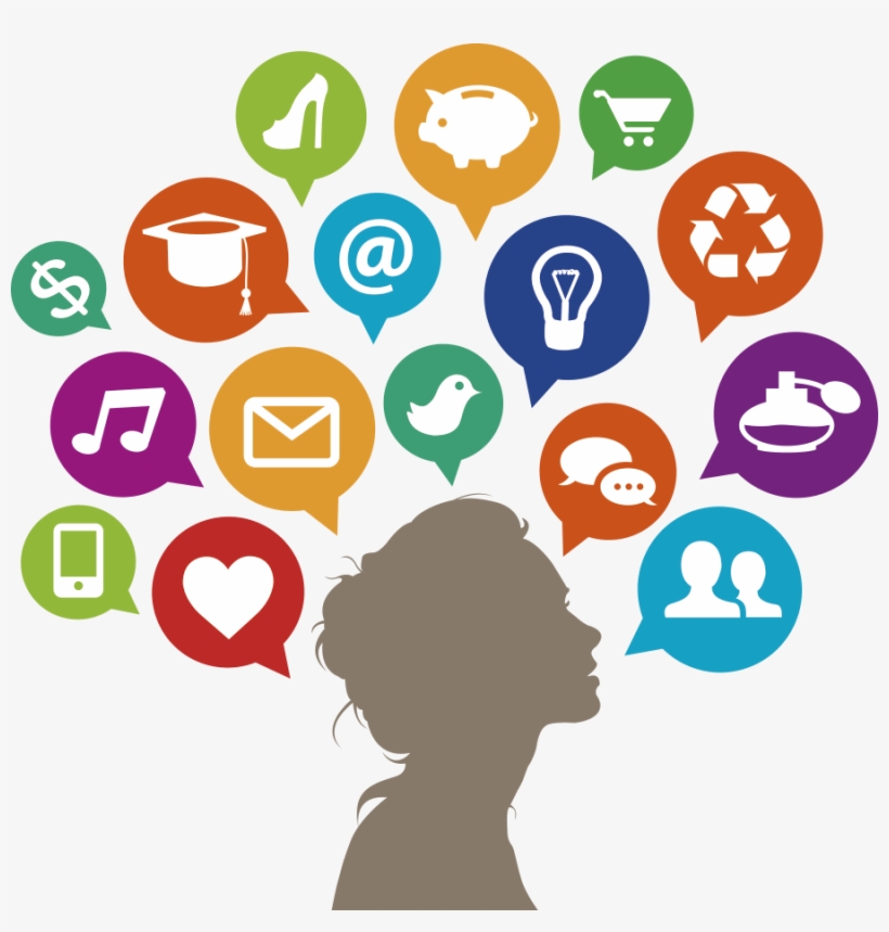 Creativity - 900x899 PNG Download - PNGkit