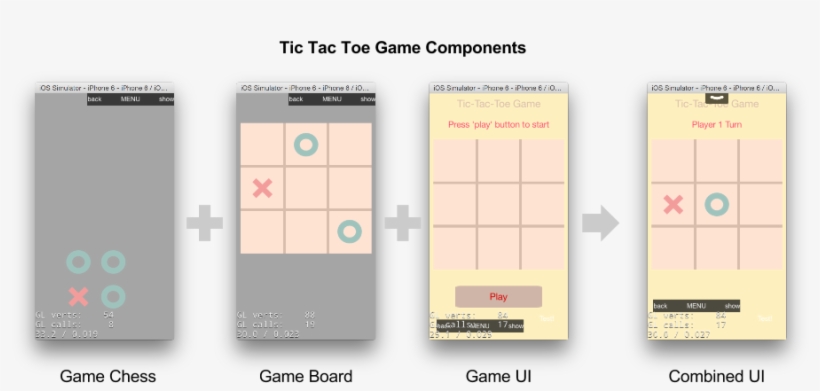 Tictactoe Component - Diagram - 974x449 PNG Download - PNGkit