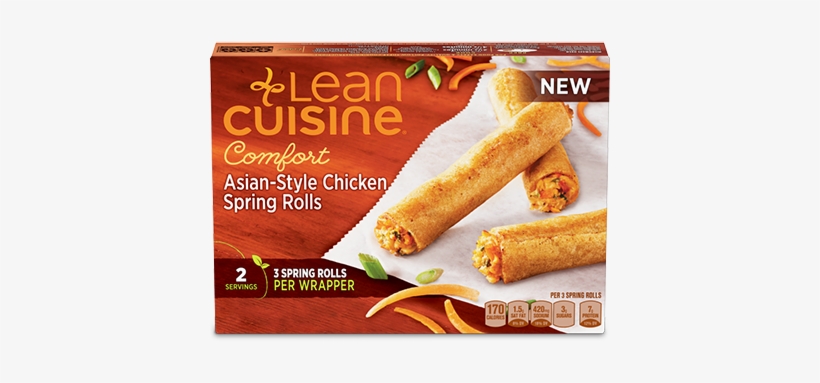 Asian-style Chicken Spring Rolls - Lean Cuisine Asian Style Spring ...
