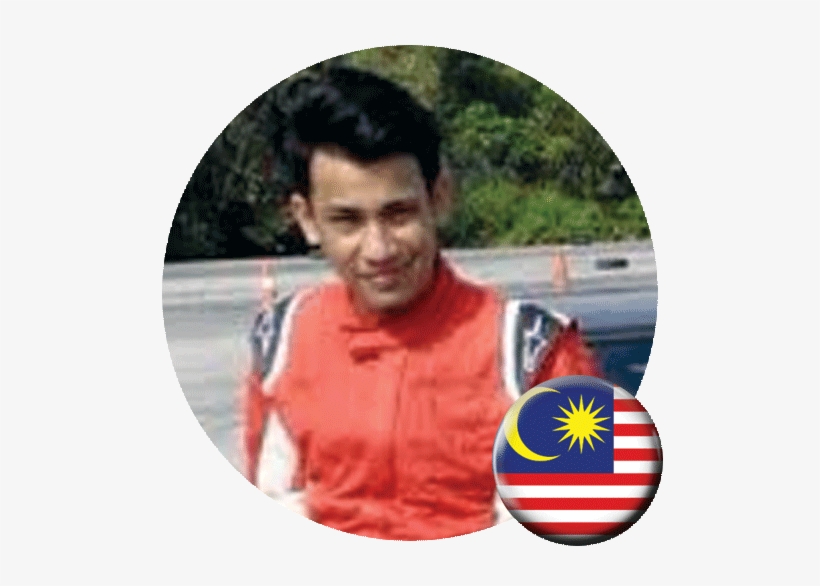 Along Rempit Along Rempit - Amirul Syah - 506x506 PNG Download - PNGkit