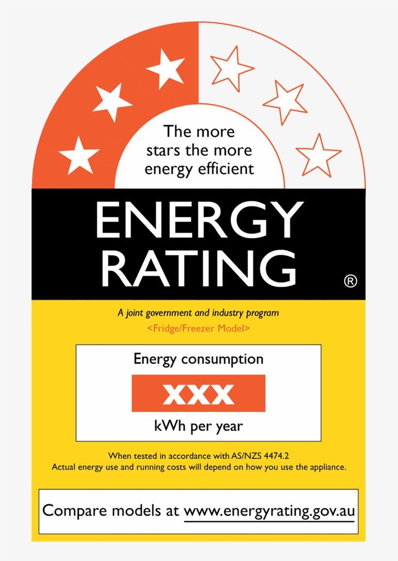Domestic Refrigerators - Energy Efficiency Star Rating - 689x1075 PNG ...