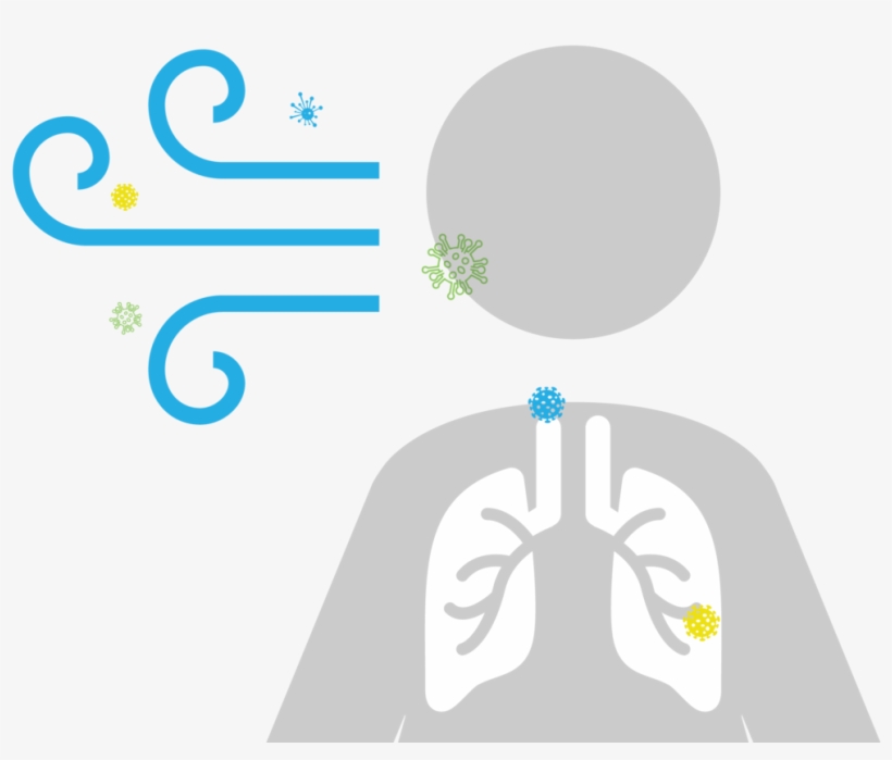 How To Limit The Spread Of Flu By Cleaning The Air - Illustration ...