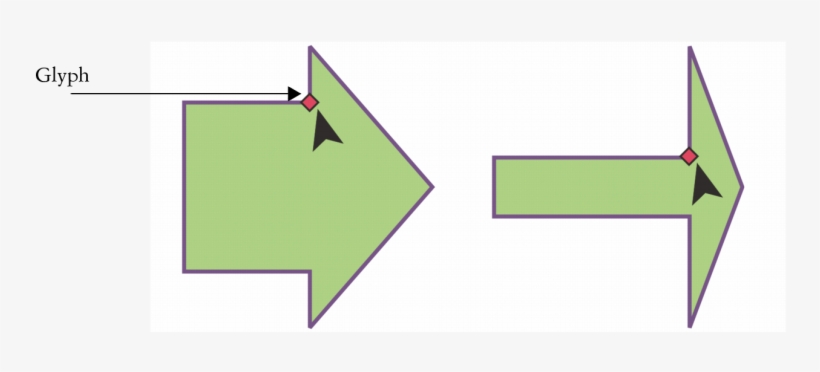 Certain Shapes Specifically Basic Shapes, Arrow Shapes, - Drawing ...