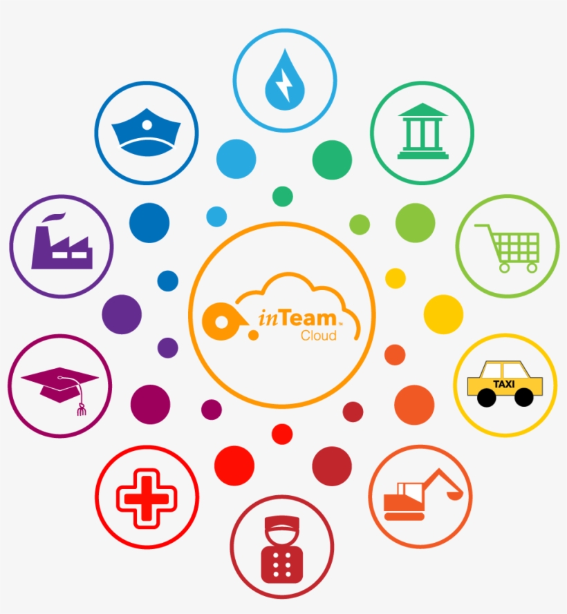 Solutions - Advertising Process - 1000x1038 PNG Download - PNGkit